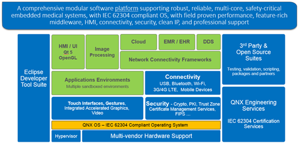 その他の組み込み製品一覧 - FSI Embedded